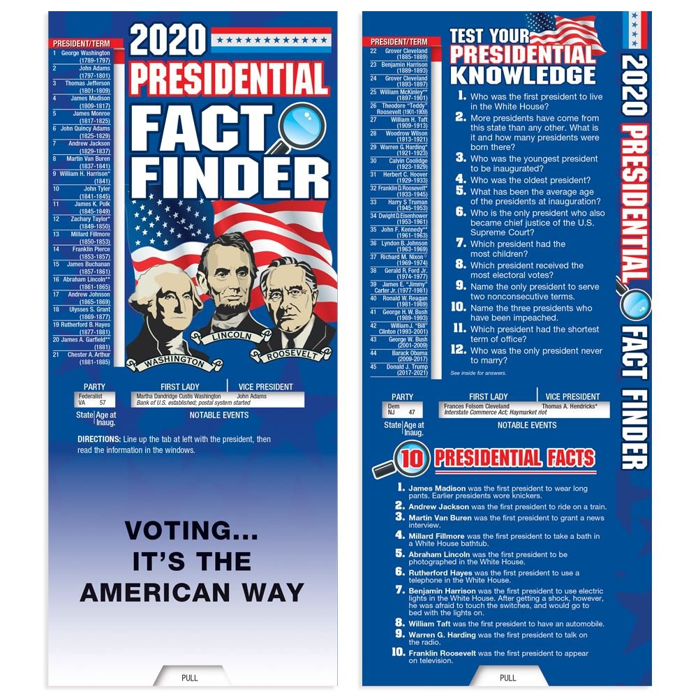 2020 Presidential Fact Finder Slideguide - Personalization Available ...