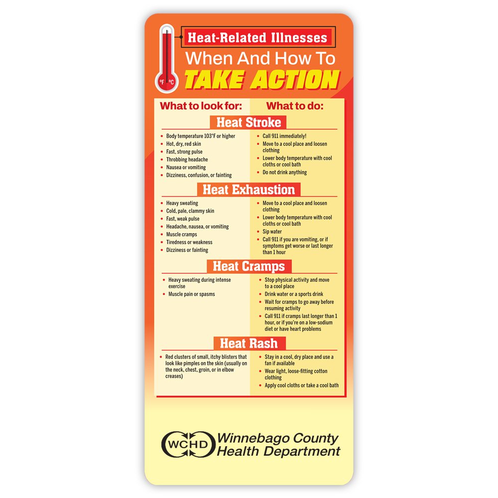 Heat-Related Illnesses: When And How To Take Action E-Z 2 Stick Glancer ...