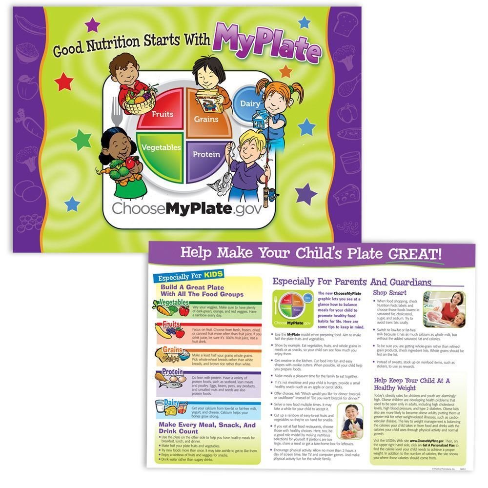 MyPlate Kid's Laminated Placemat | Positive Promotions