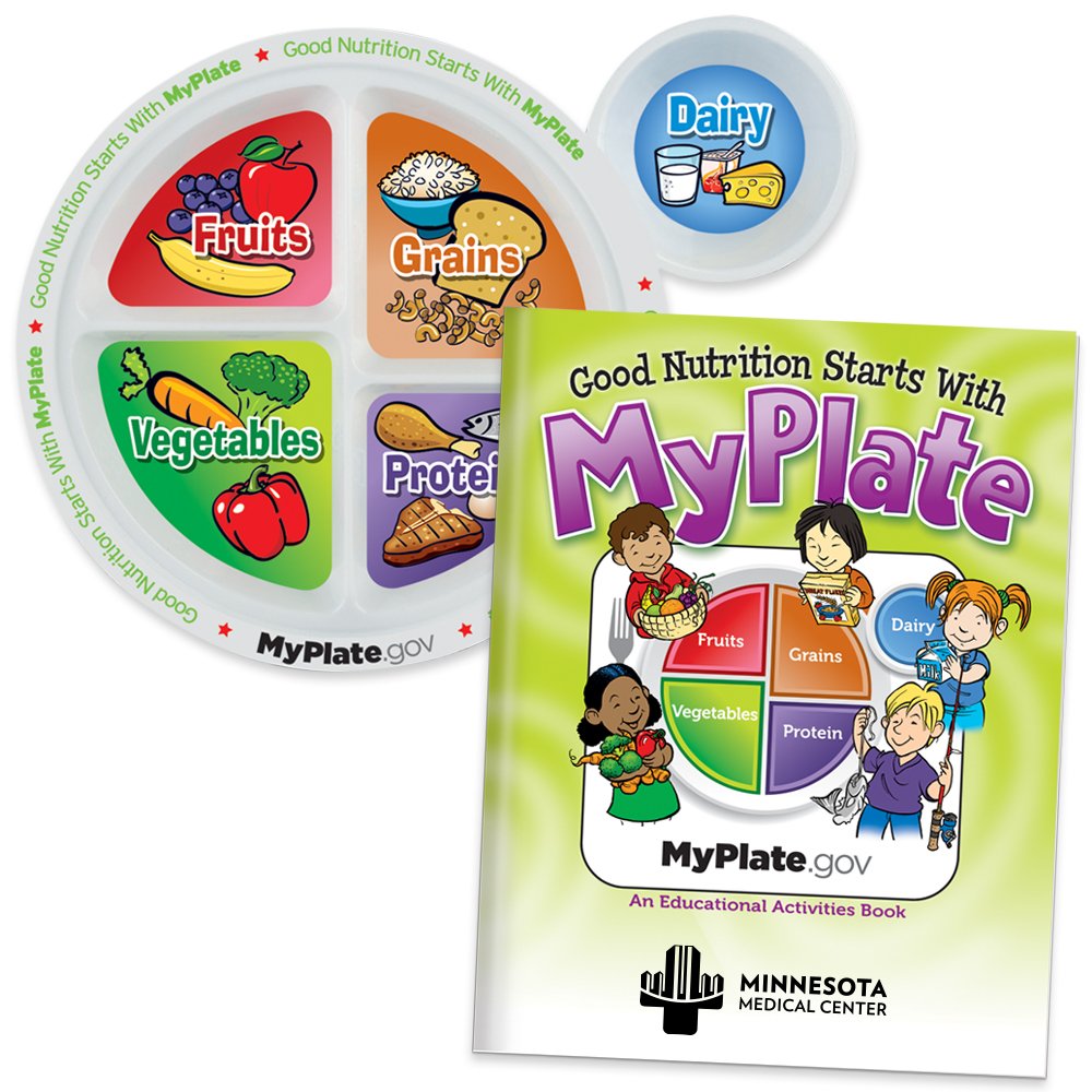 MyPlate Child's Portion Meal Plate With Personalized Educational ...