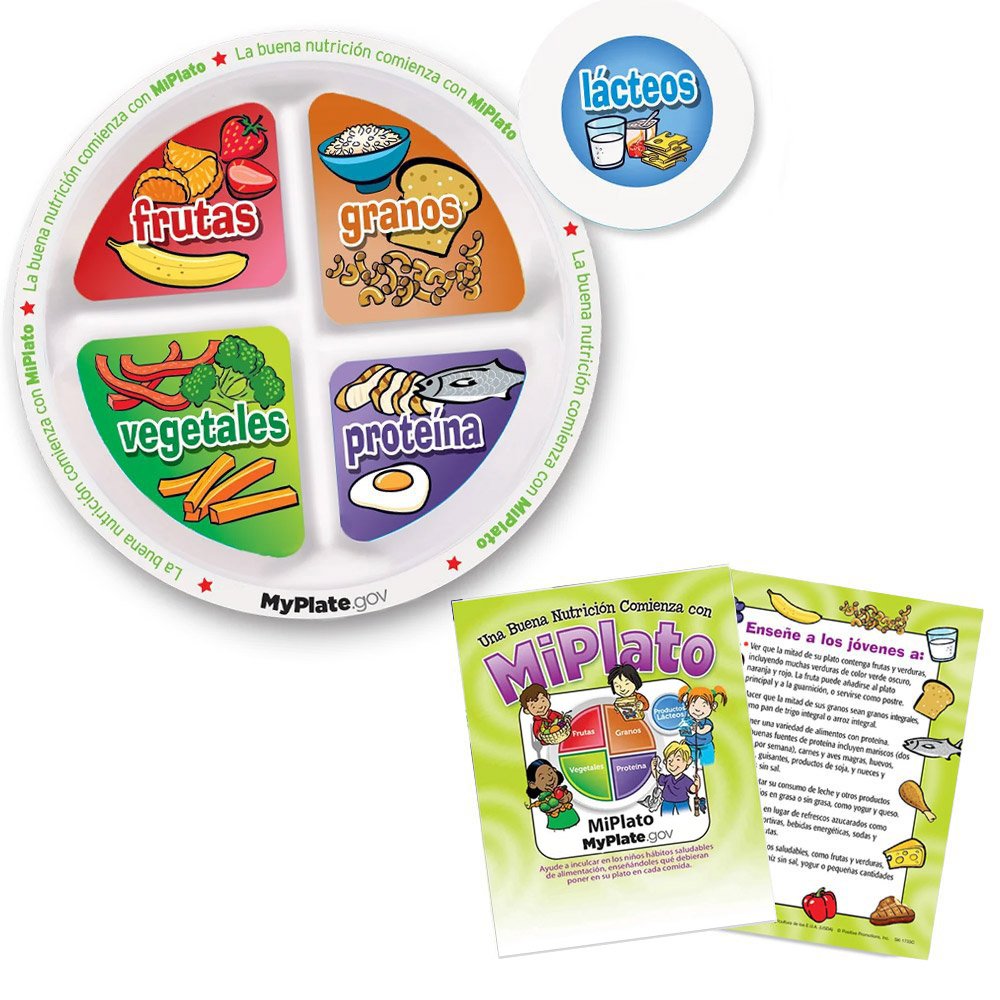 MyPlate Preschool Portion Meal Plate With Educational Card (Spanish ...