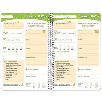 Eat Well, Live Well, Be Well The Well-Being Journal: Building Healthy ...