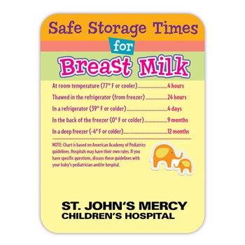 Breastfeeding Value Pack - Personalization Available | Positive Promotions