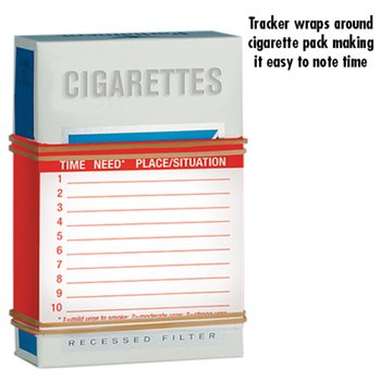 Stop Smoking Kit (English) | Positive Promotions