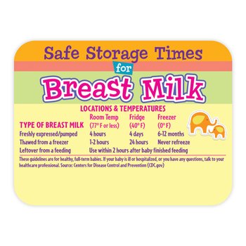 460-Item Breastfeeding Awareness Pack | Positive Promotions