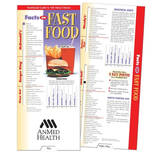 Facts On Fast Food Slideguide - Personalization Available | Positive ...