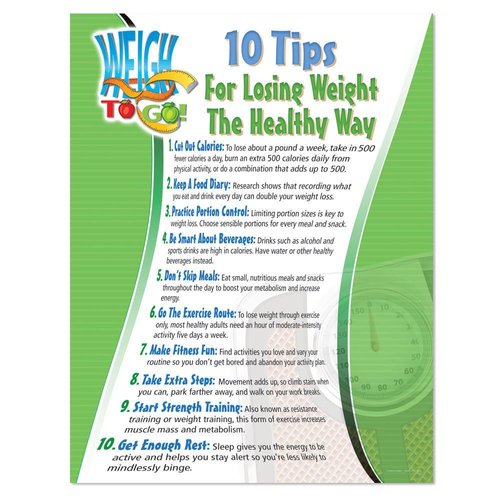 10 Tips For Losing Weight The Healthy Way Laminated Poster | Positive ...