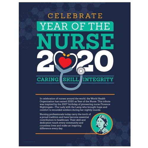 Year Of The Nurse Event Poster | Positive Promotions