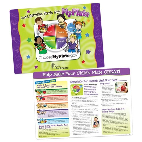 Good Nutrition Starts With MyPlate Laminated Placemat | Positive Promotions