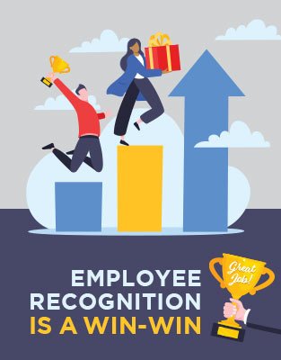 Recognition Gifts for Employees | Positive Promotions